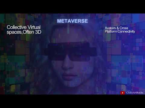 Virtual Reality, Augmented Reality and Metaverse explained in simple words in less than 2 minutes 💫