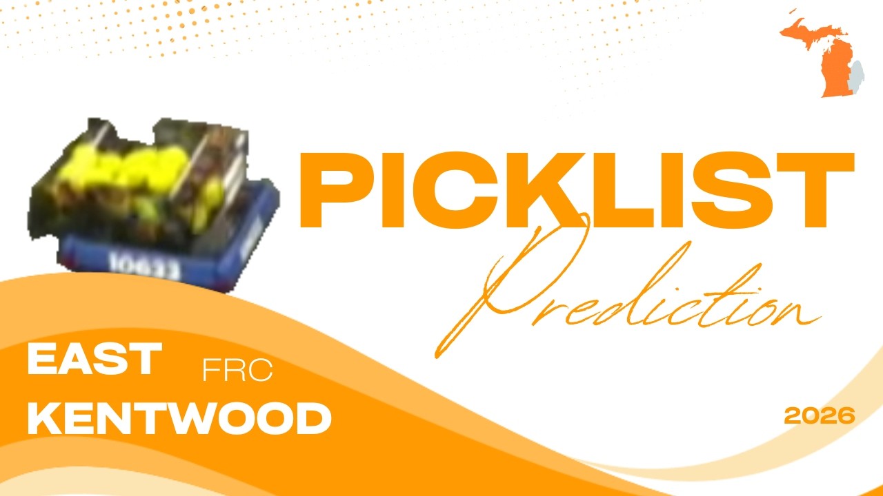 Which Teams can Win Kentwood 2026? Tier list and Predictions 