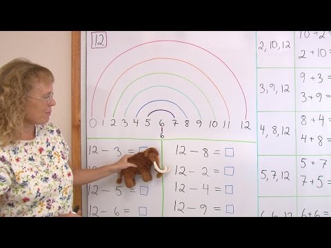 Number rainbow and fact families with 12