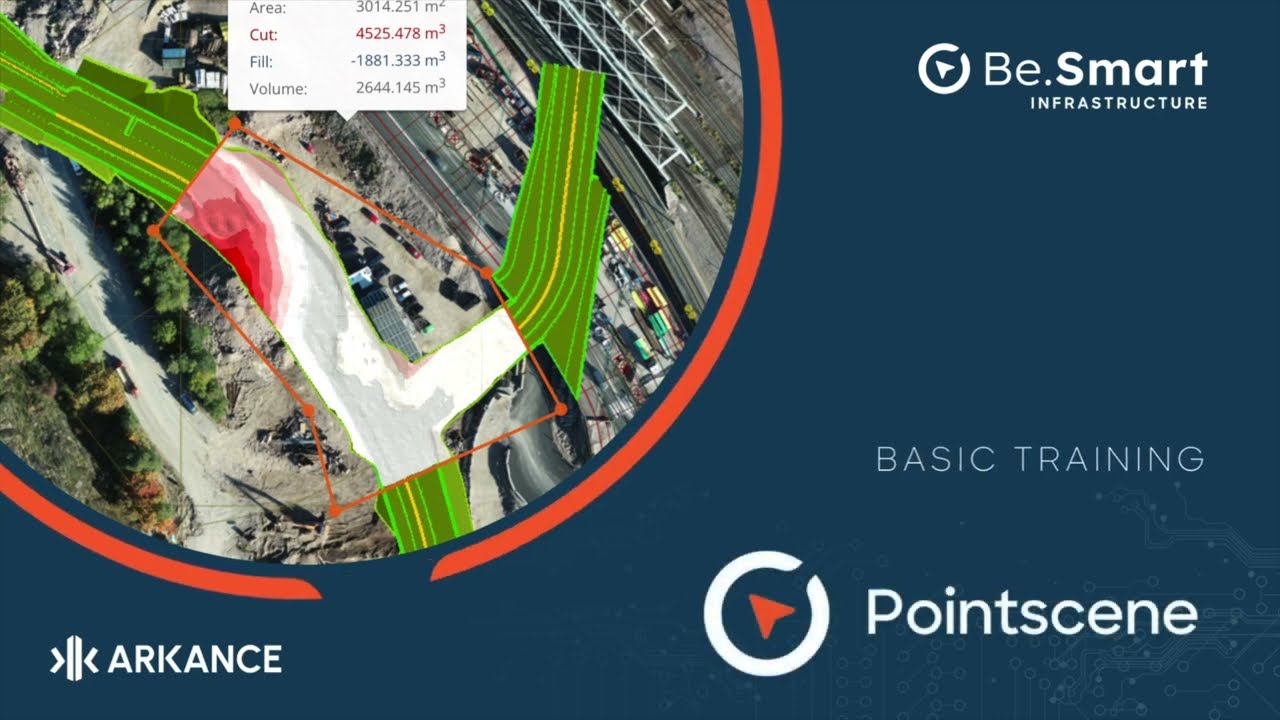 Pointscene basic training 2024