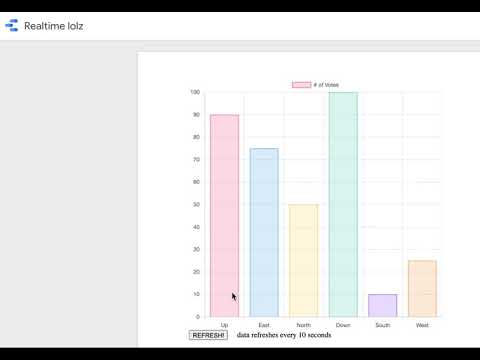 Real-time data in Google Data Studio