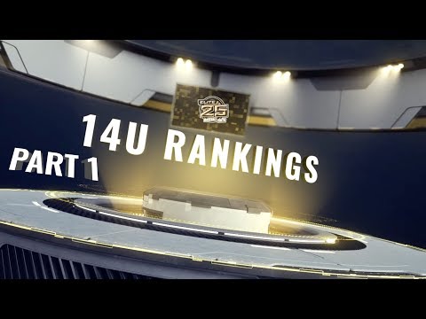 Elite 25 D1 Rankings powered by Triton 14U: Part 1