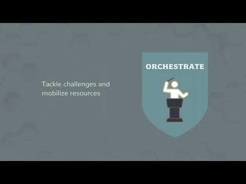AOA Leadership Principles
