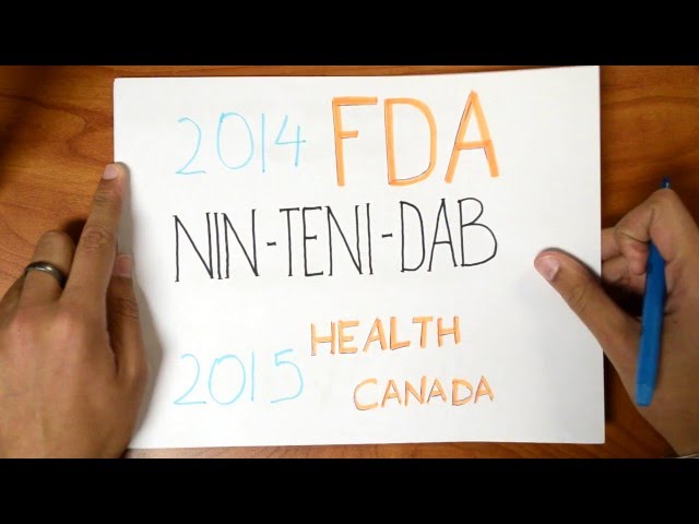 Pulmonary Medicine - Miqnaf Nafithromycin 400mg Tablet from Anjangaon