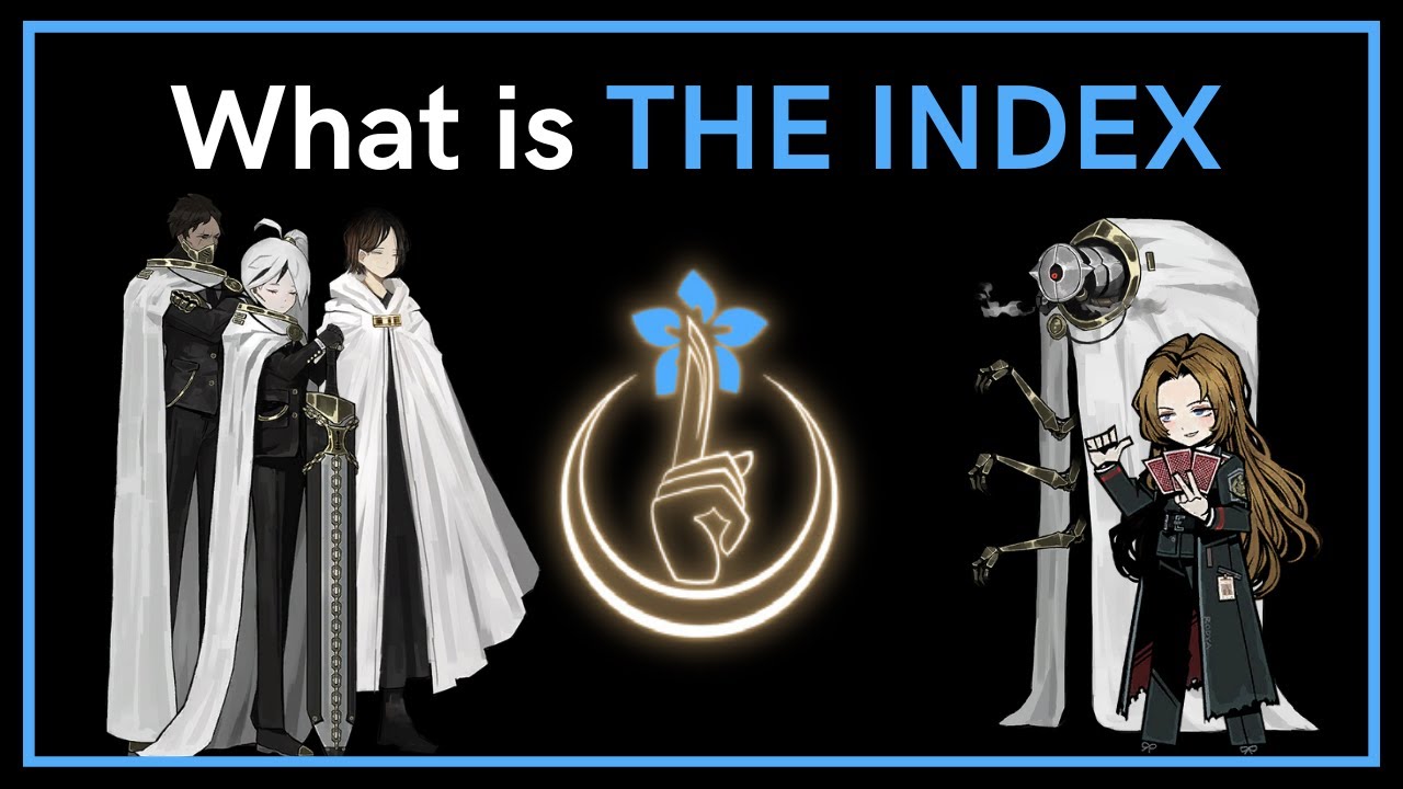 What is the Index [LIMBUS COMPANY]