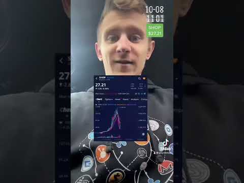 Why I like Shopify Stock Long Term
