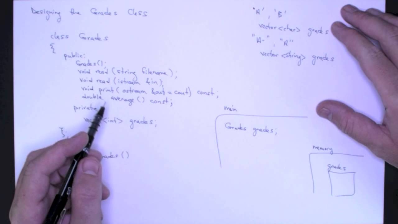 Implementing the Default Constructor for the Grades Class