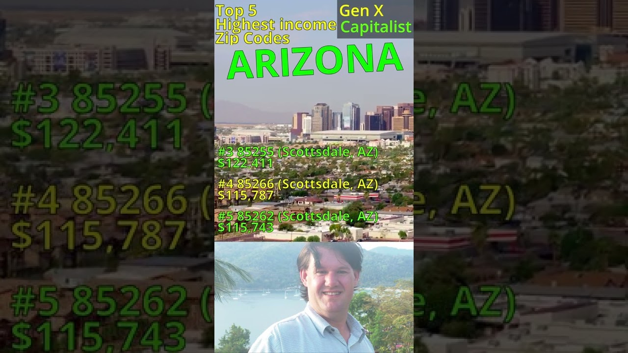 Top 5 ARIZONA Highest Income areas by zip code.
