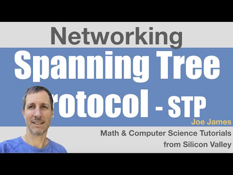 Networking: STP Spanning Tree Protocol Algorithm Tutorial