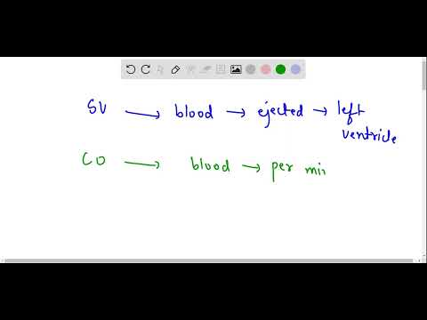 What is stroke volume and how is it calculated? How is stroke volume different from cardiac output?