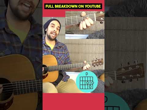 How to Play Seminole Wind by John Anderson | Beginner Guitar Tutorial