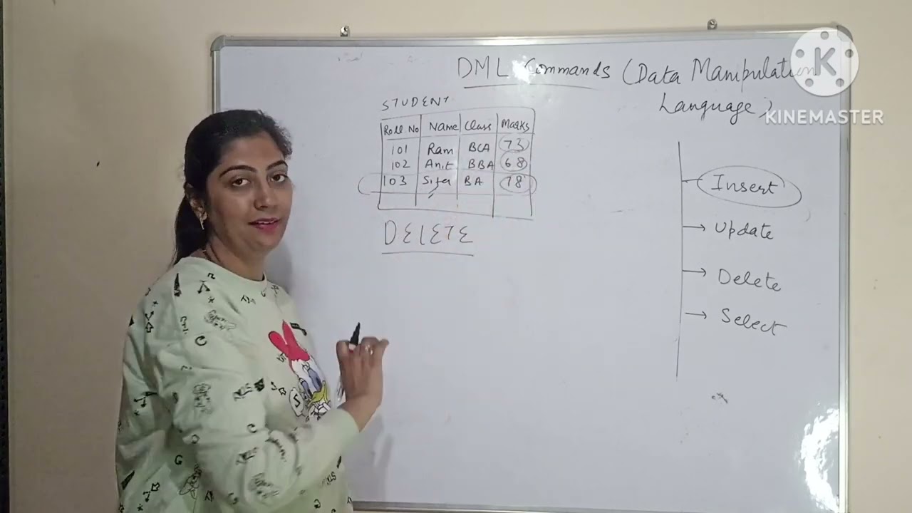 DML commands in SQL| Insert command, select command,delete command, update command with example