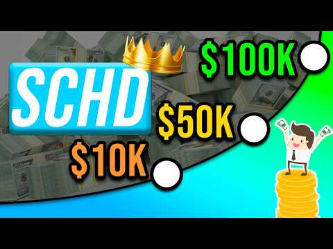 Now is the Time to Buy SCHD...Here's Why💰