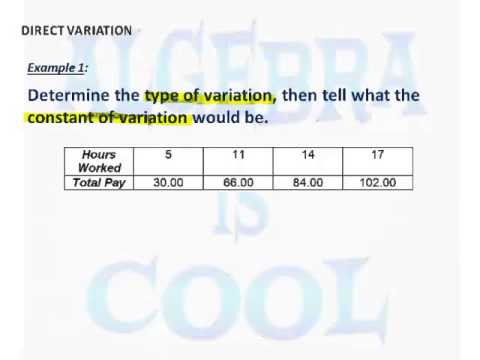 Direct Variation as a Constant Rate of Change