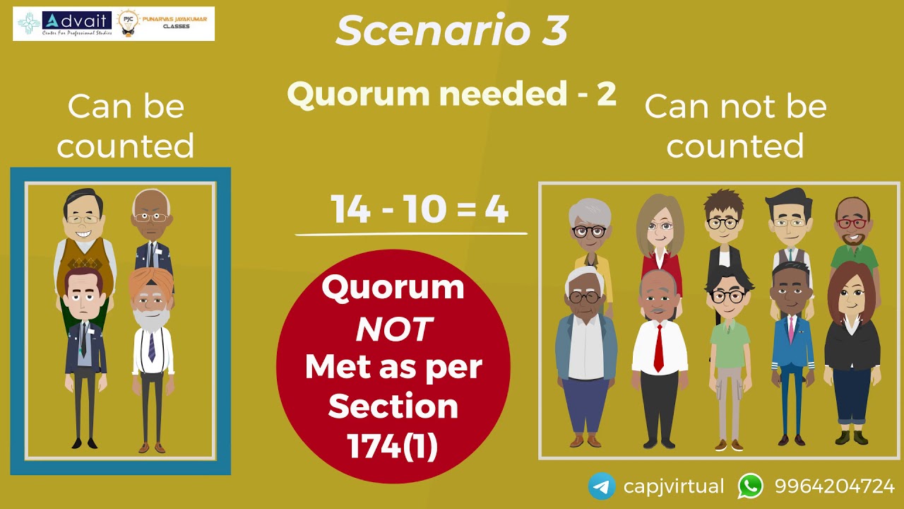 Quorum for Board Meetings | 'Law'gical Bite Animated Series |Bare Act Decoder|CA. Punarvas Jayakumar