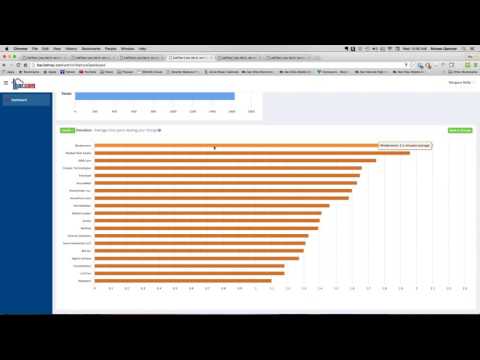 ListTrac Monitoring Demo