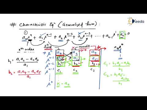 Routh-Hurwitz's Criterion Explained - Solving GATE Control System Problem - Part 2 Video Lecture ...