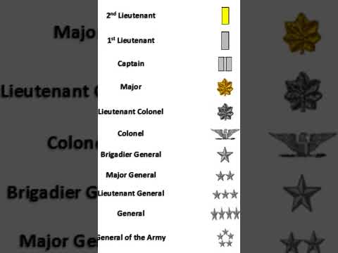 US Army Officer Ranks #armyranks