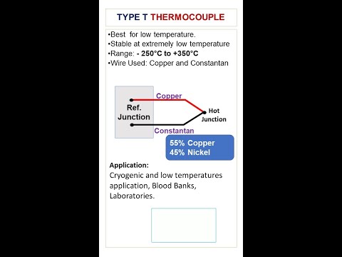 T Type Thermocouple