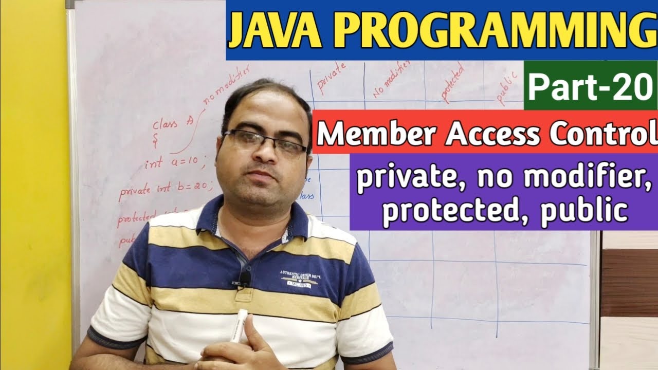 JAVA PROGRAMMING | Part-20 | Member Access Control