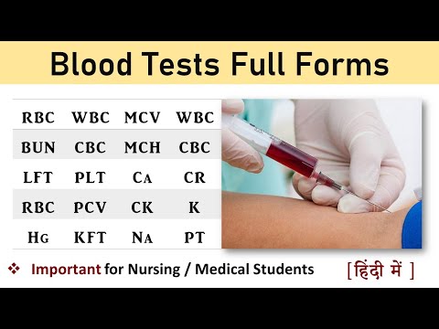 Blood Test Related Full Forms | RBC, WBC, PLT, CBC, LFT, KFT, Na, K, Mg, etc.