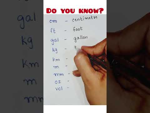 abbreviations | Do you know? | maths | general knowledge | learning | #trending#improve