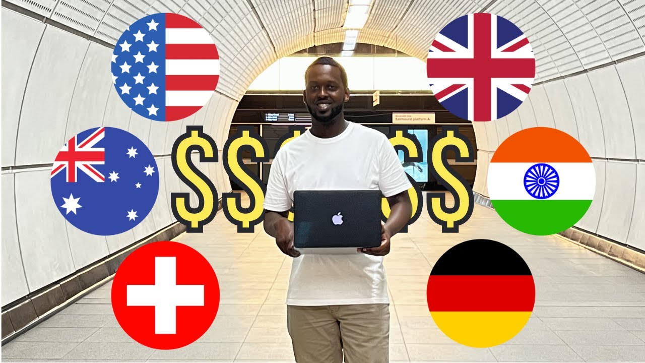 Salaries Of Software Engineers Across The World