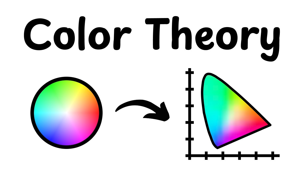 Color Theory from Beginner to Expert