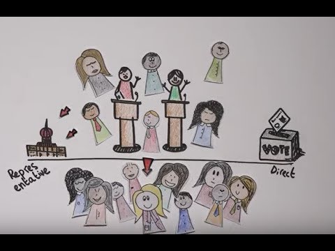 Citizens’ Assembly Exploration, Auroville