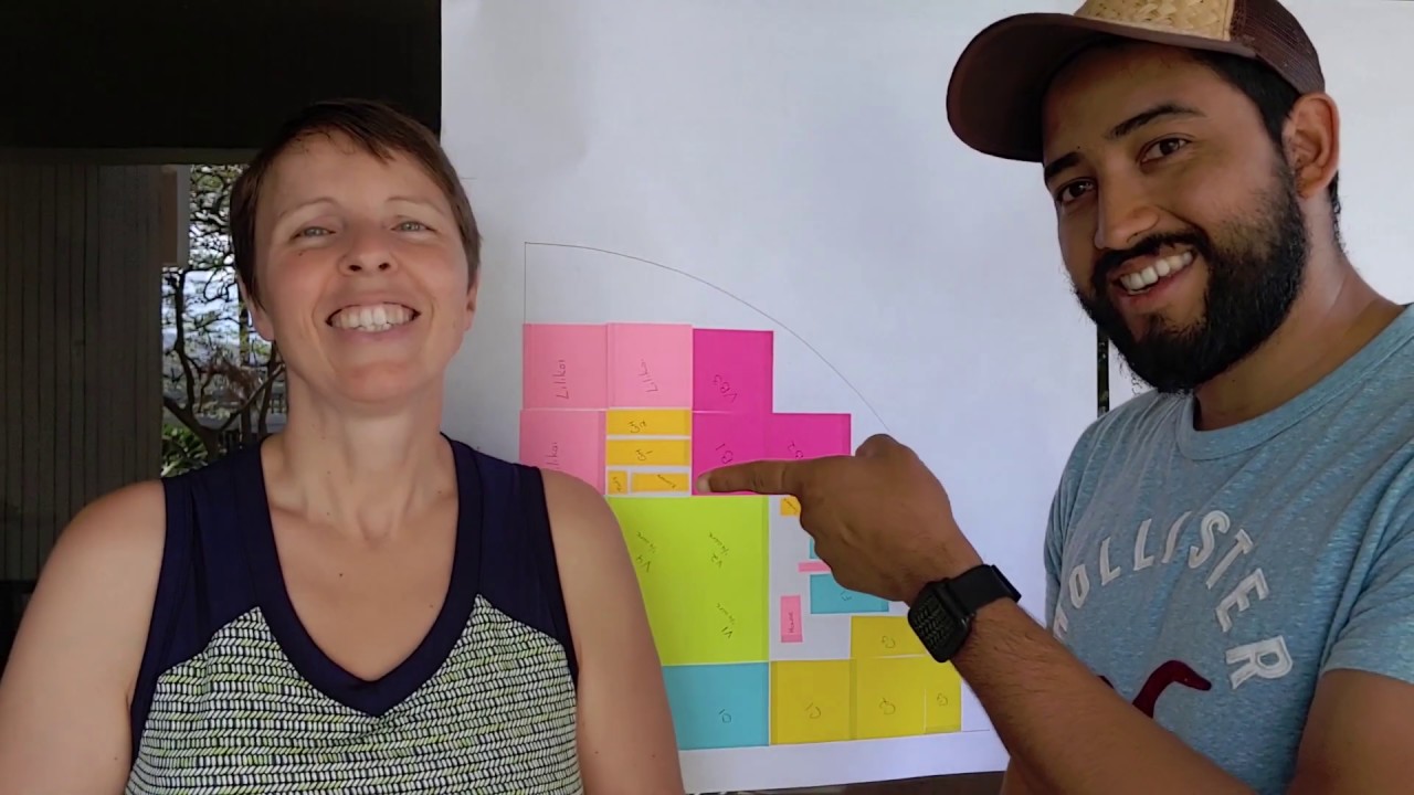 Planning Your Farm Layout: 6 things to consider