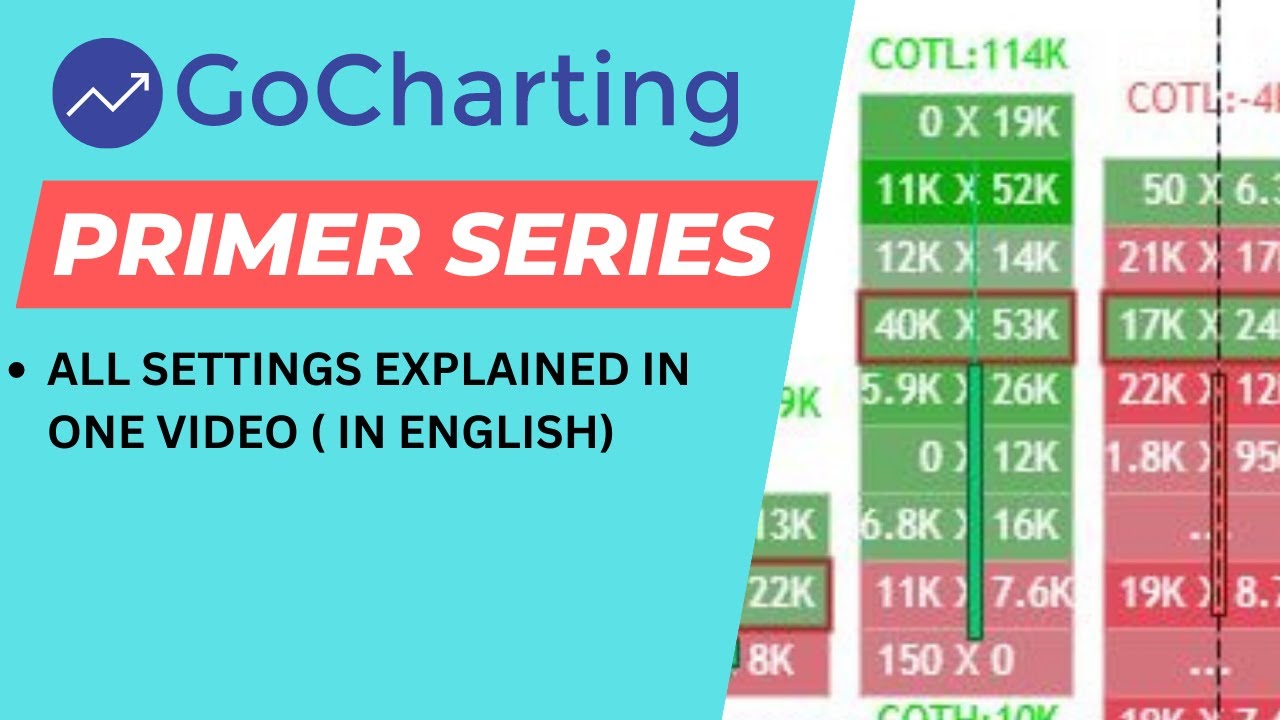 All Settings of Charting Platform Explained ( In English) !!!