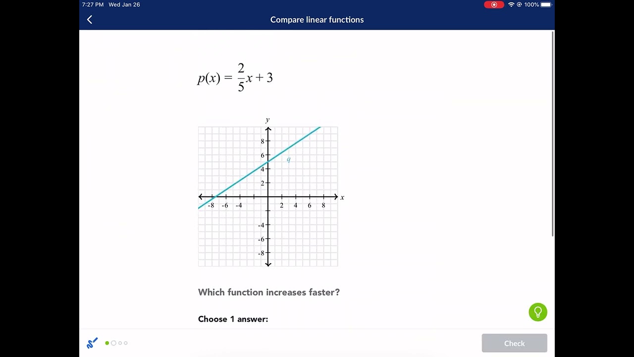 Khan Academy Tutorial: compare linear functions