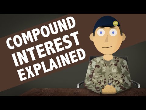 Compound Interest Explained