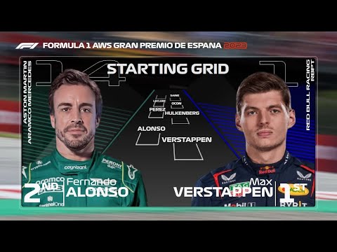 F1 2023 Spanish Grand Prix Practice 2 Results