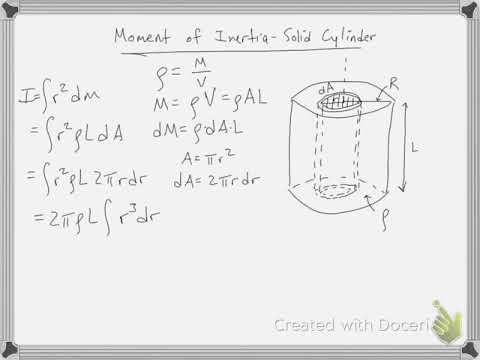 Moment of Inertia Solid Cylinder