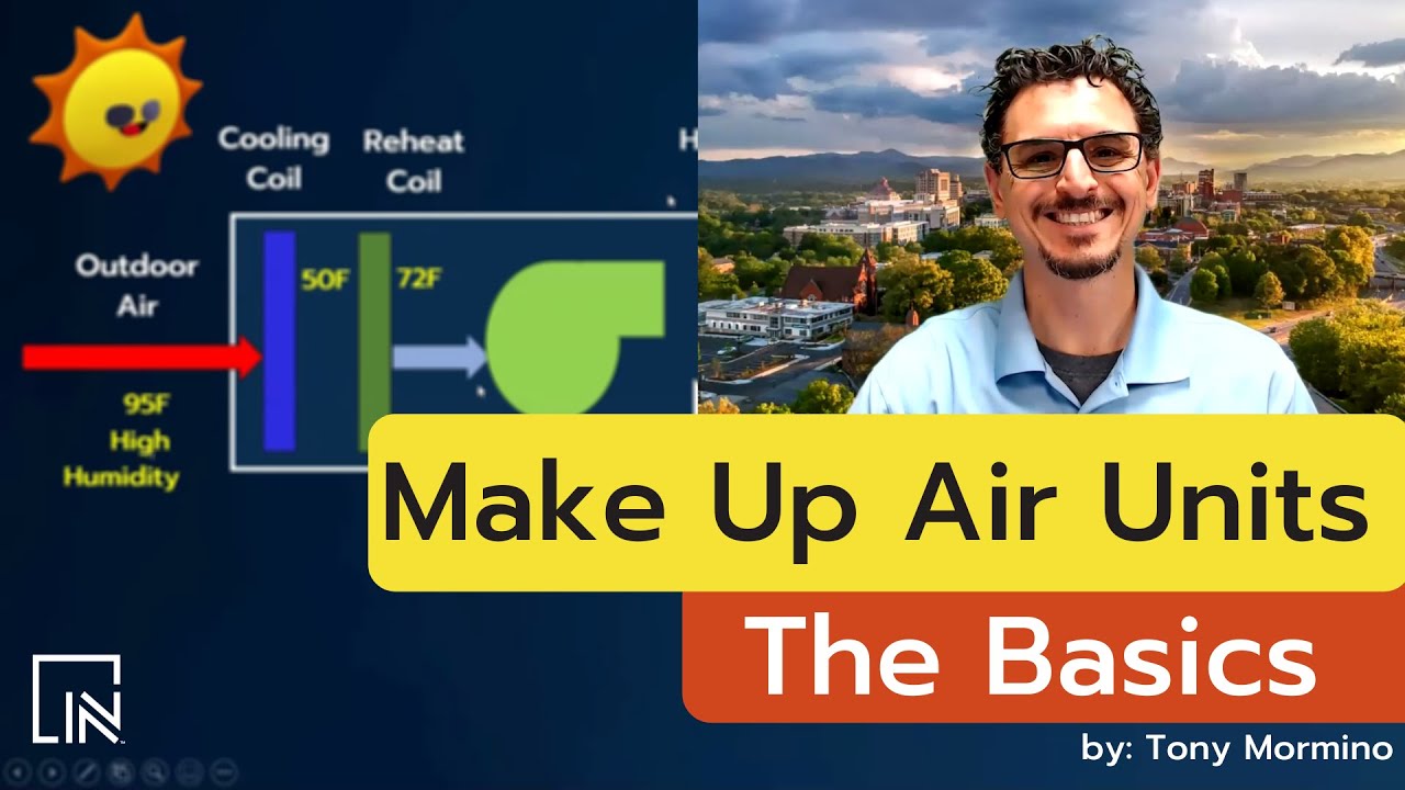 Make Up Air Units - The Basics