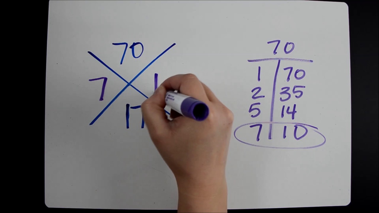 Diamond Problems Tutorial