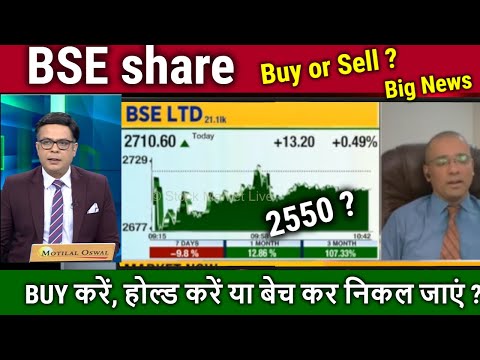 BSE share latest news,kyu gir raha hai? hold or sell ?analysis,bse ltd share news,TARGET TOMARROW