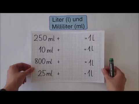 Liter und Milliliter