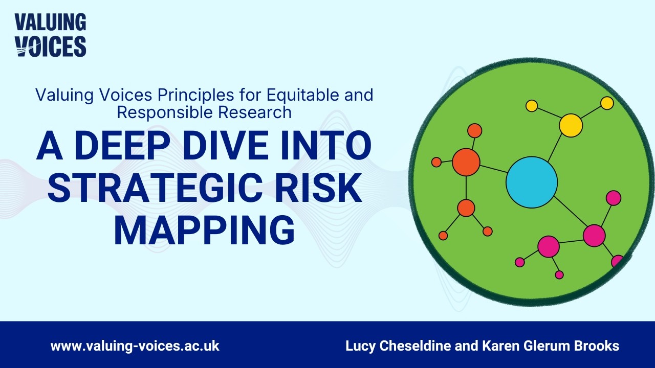 A Deep Dive into Strategic Risk Mapping