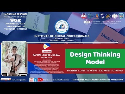 How to do the Design Thinking Process?