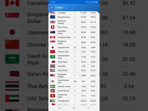 078/6/11 world exchange rate