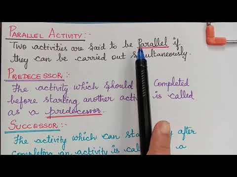 network|| activity|| dummy activity|| event|| predecessor||successor operations research