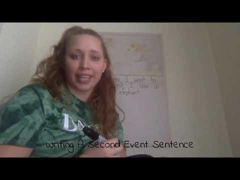 Writing A Nonfiction Narrative