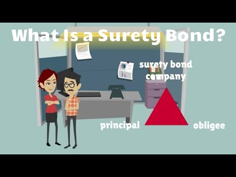 What Is a Surety Bond?