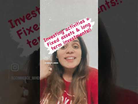 Cash Flow Statement Overview Accounts Class 12