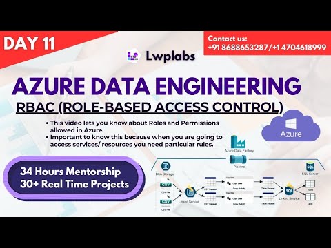 Day 11 ~ RBAC Role Based Access Control ~ Azure Data Engineering ~ +918688653827 /+14704618999