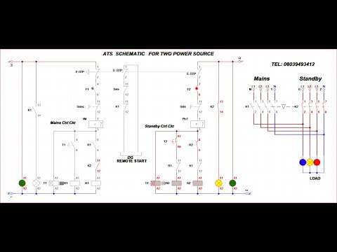 ATS Automatic Transfer Switch