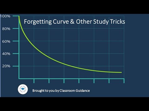 How to study, understanding the "Forgetting Curve" & Other Study Tricks