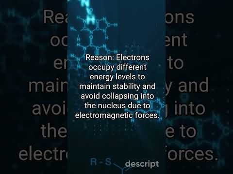 # Do you know why Electrons orbit the nucleus in specific energy levels or electron shells?